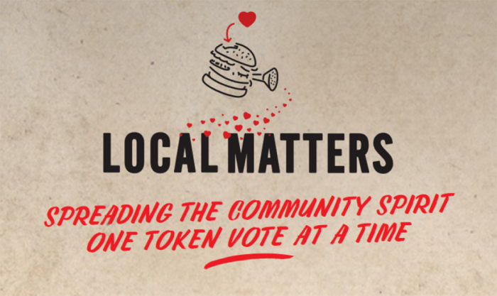 Grill'd Local Matters Jar - Bedford Junior Cricket Club : Bedford ...
